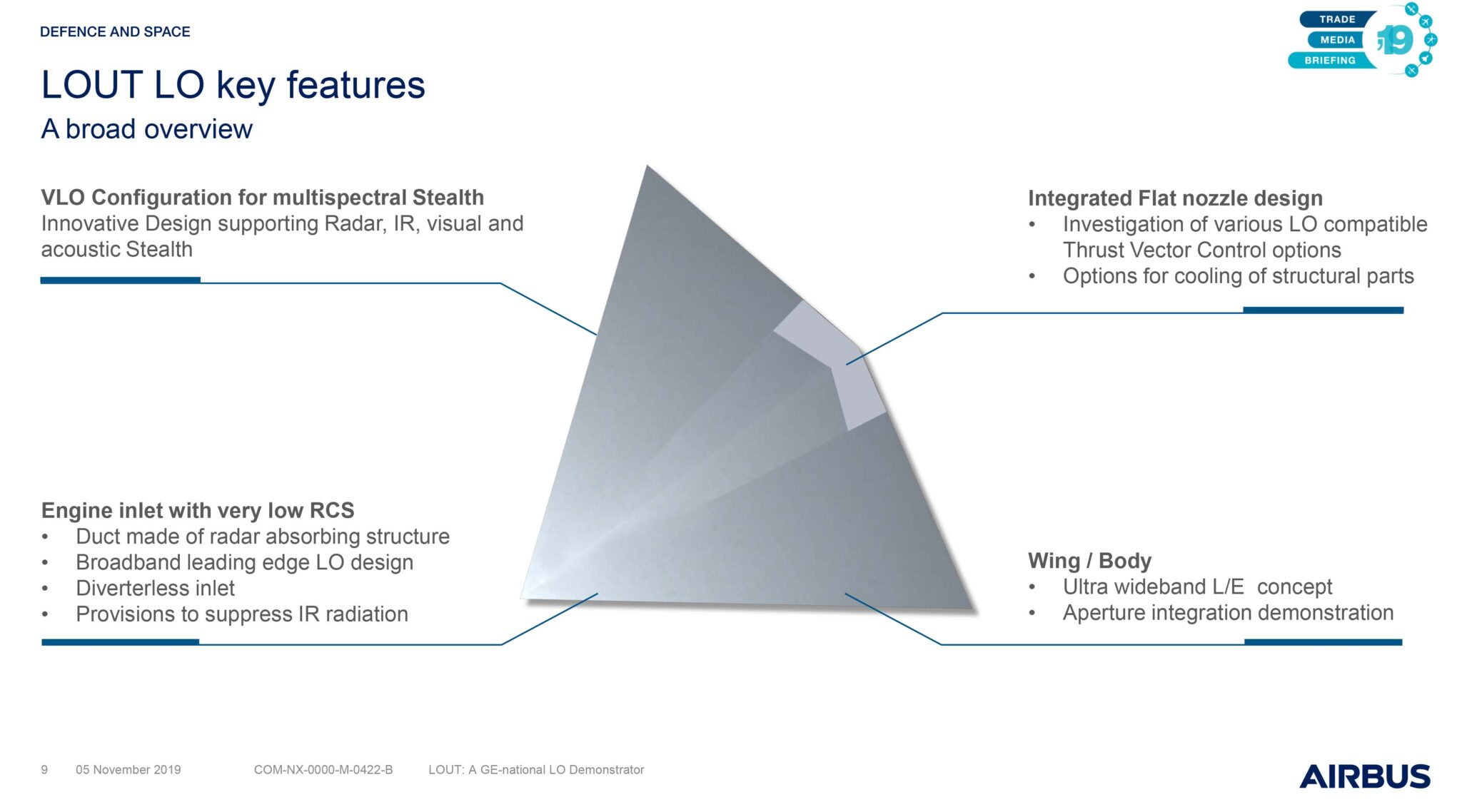 Airbus LOUT Program Low Observable UAV Testbed Tecnodefesa